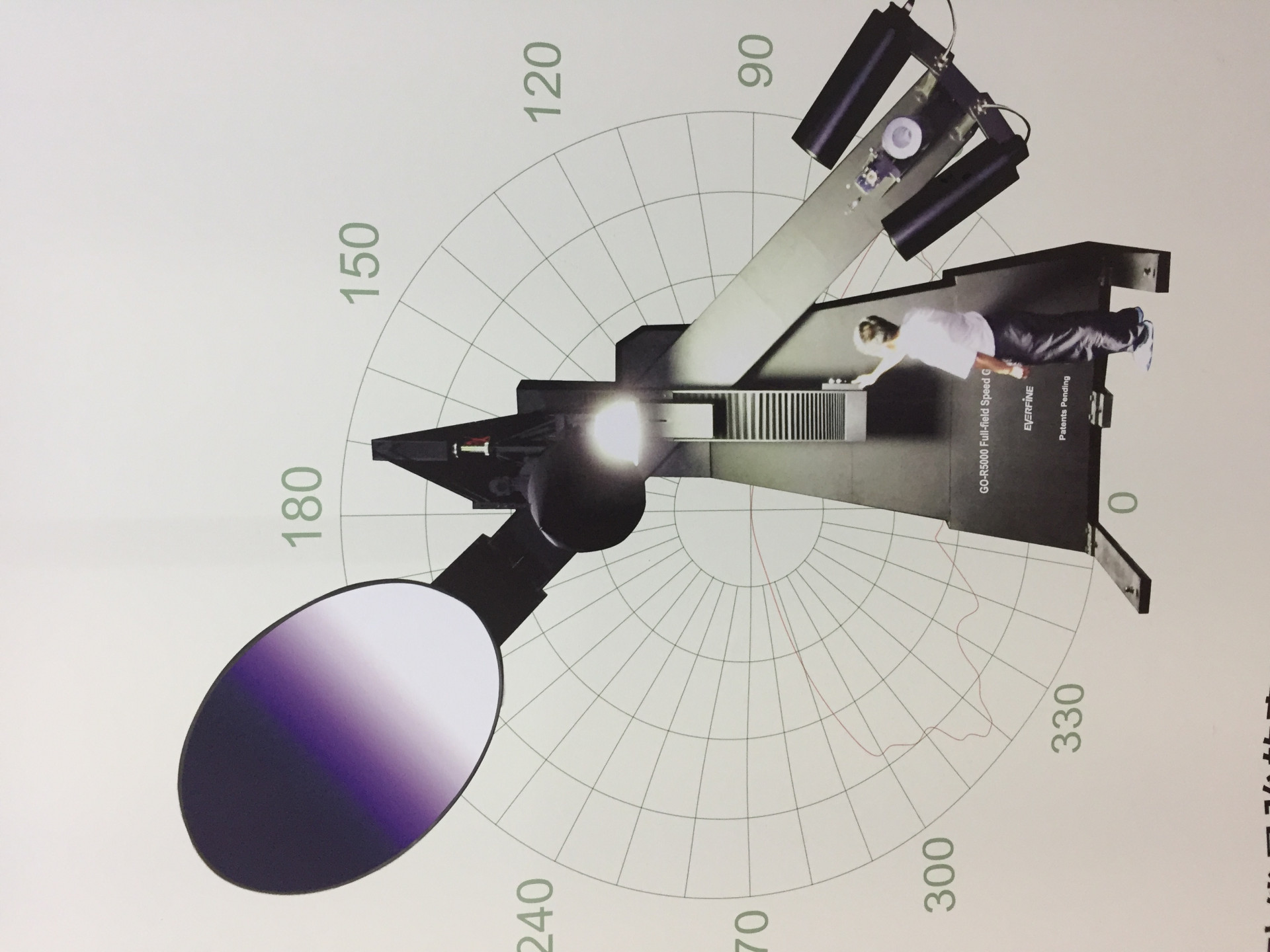 昌捷科技股份有限公司 - 產品搜尋